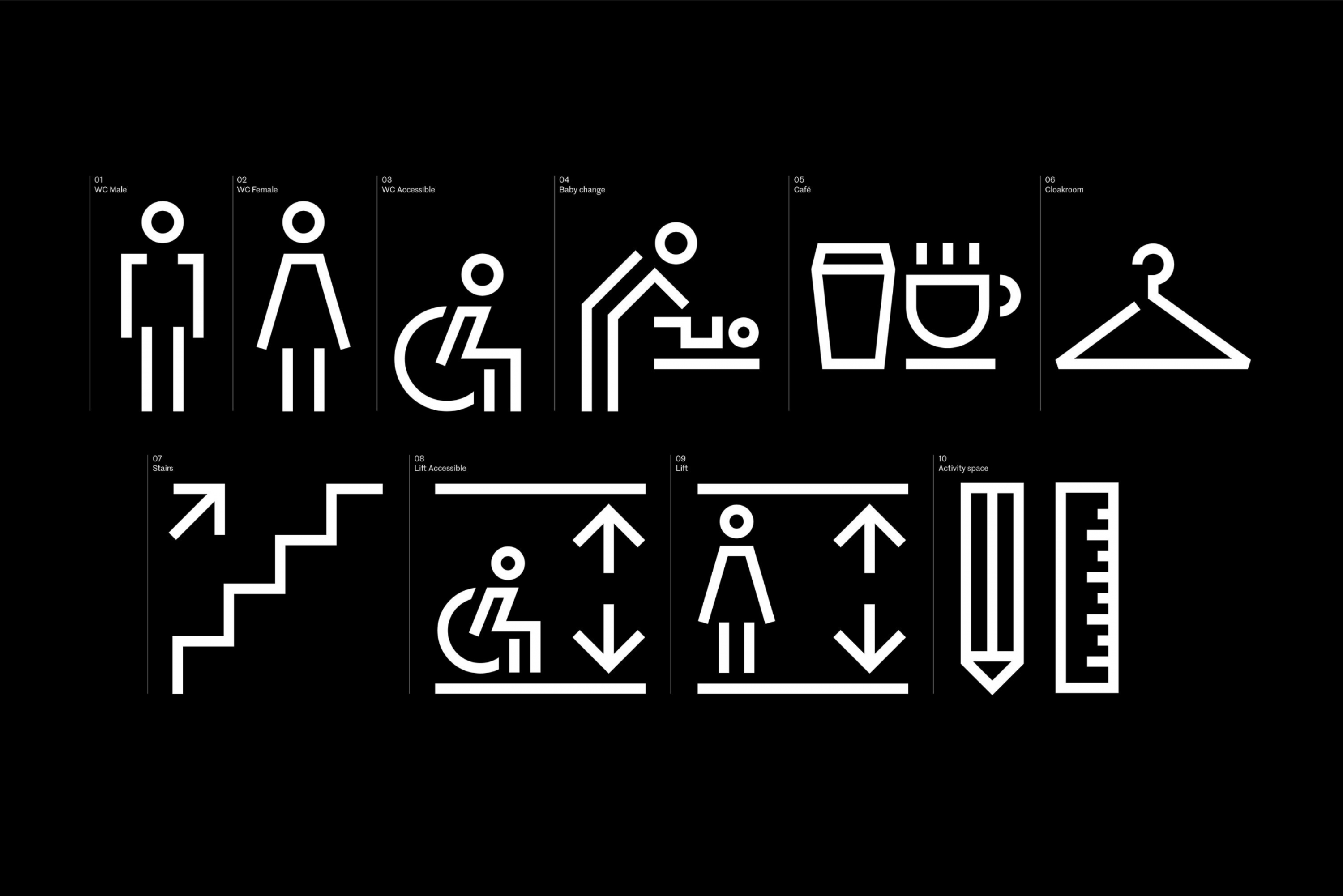Royal Docks signage | DNCO