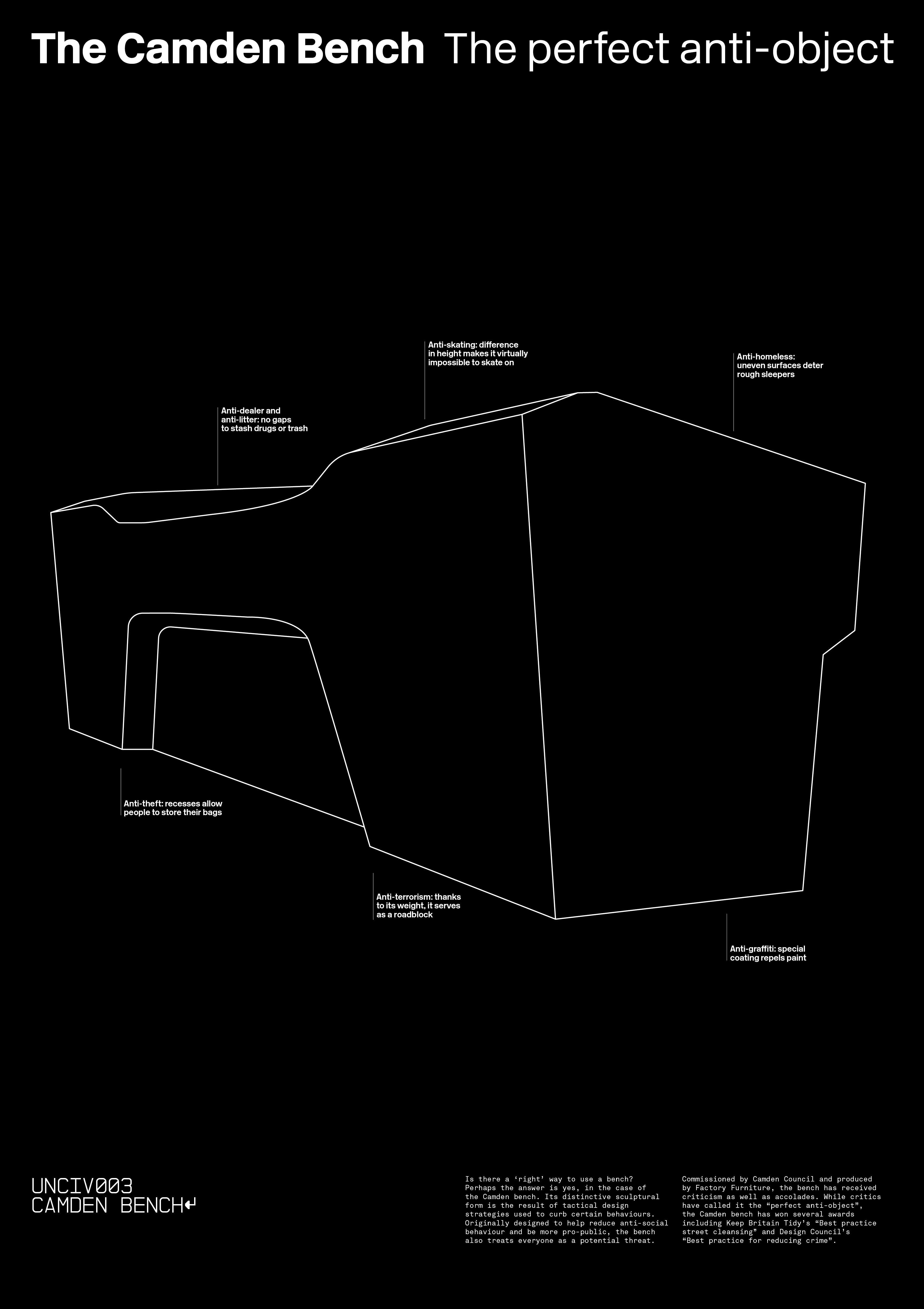 A glossary of hostile architecture | DNCO